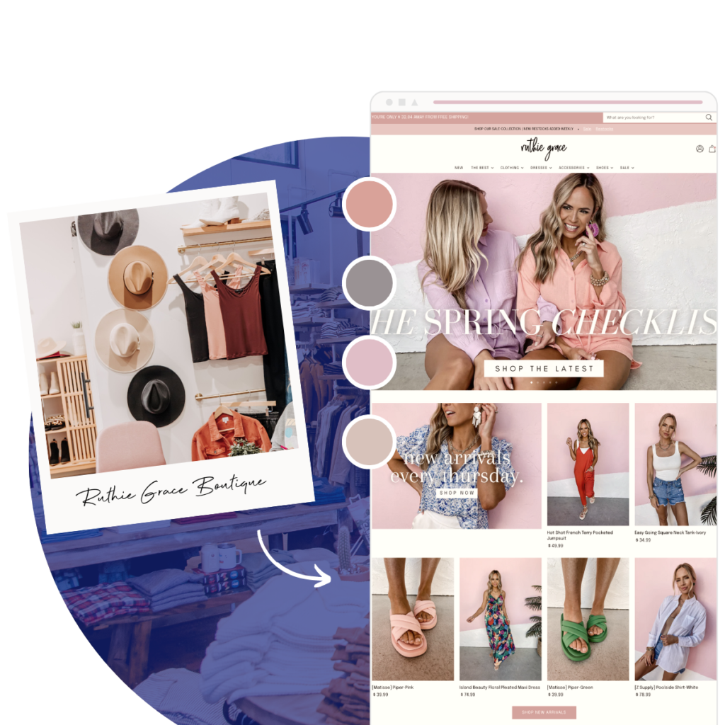 eCommerce Success for Retailers | Capital Commerce