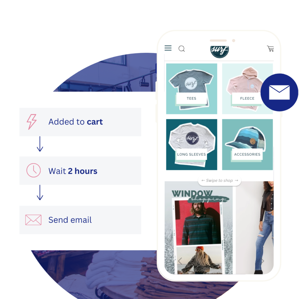 eCommerce Success for Retailers | Capital Commerce